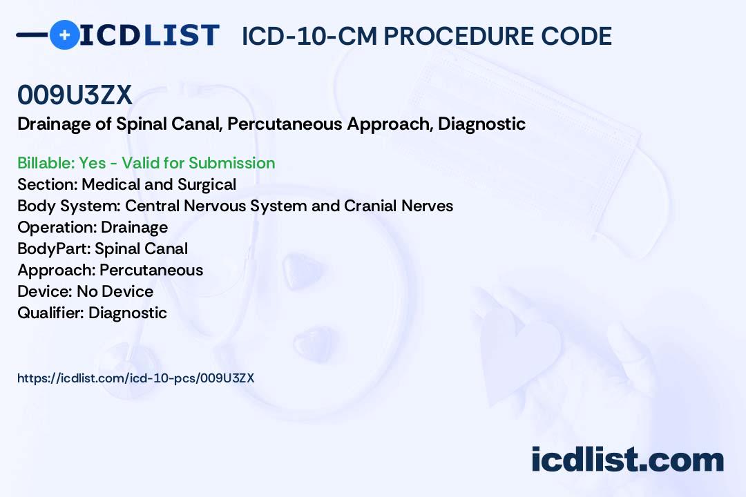 ICD-10-PCS Procedure Code 009U3ZX - Drainage of Spinal Canal ...