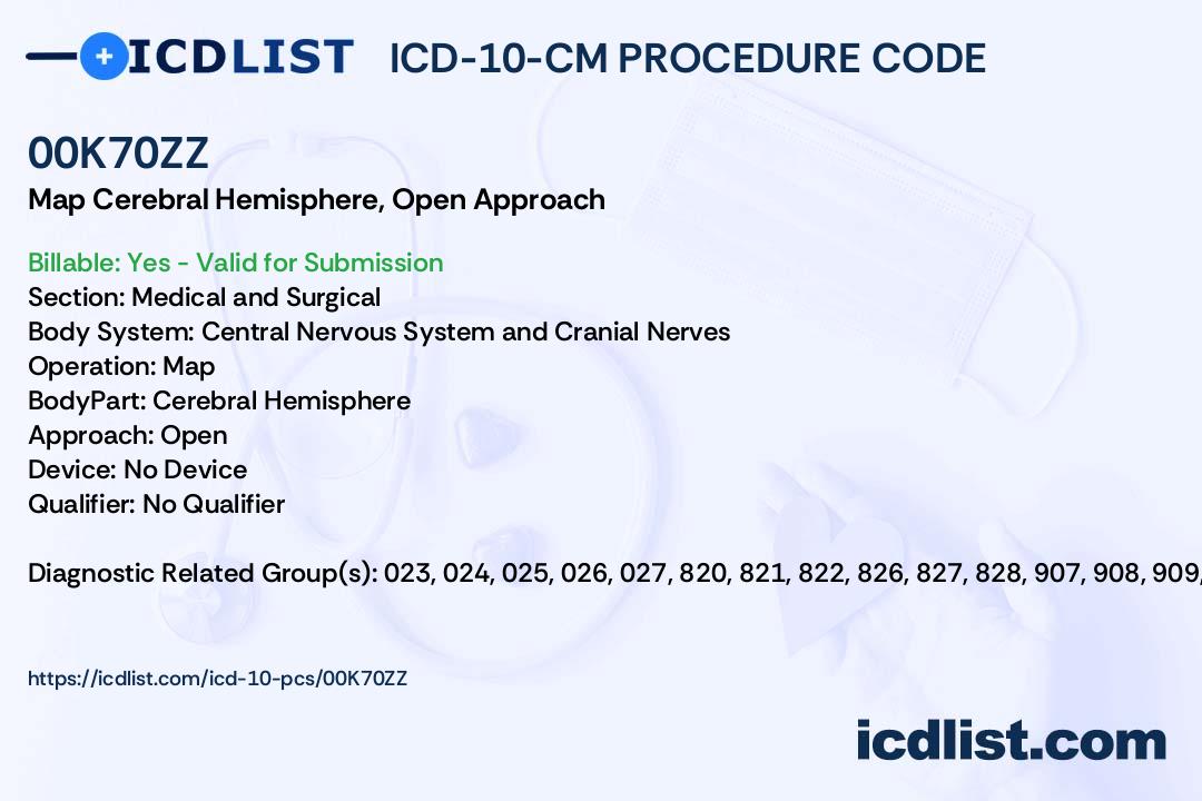 ICD-10-PCS Procedure Code 00K70ZZ - Map Cerebral Hemisphere, Open Approach