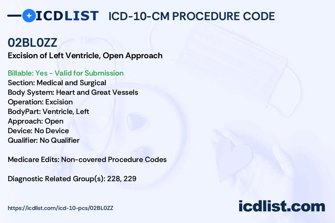 ICD-10-PCS Procedure Code 02BL0ZZ - Excision of Left Ventricle, Open ...