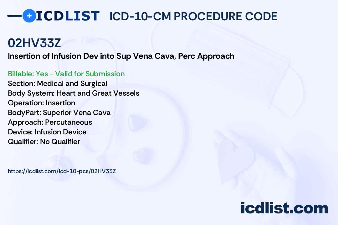 ICD-10-PCS Procedure Code 02HV33Z - Insertion of Infusion Device into ...