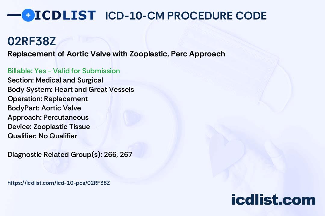 ICD 10 PCS Procedure Code 02RF38Z Replacement Of Aortic Valve With ICD 10 PCS Procedure Code 02RF38Z Replacement Of Aortic Valve With