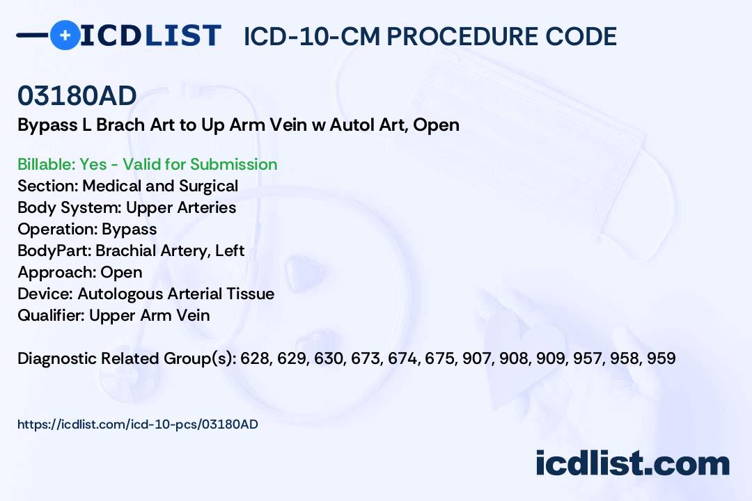 ICD-10-PCS Procedure Code 03180AD - Bypass Left Brachial Artery to ...