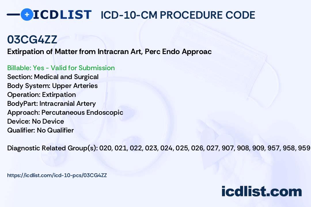 ICD-10-PCS Procedure Code 03CG4ZZ - Extirpation of Matter from ...