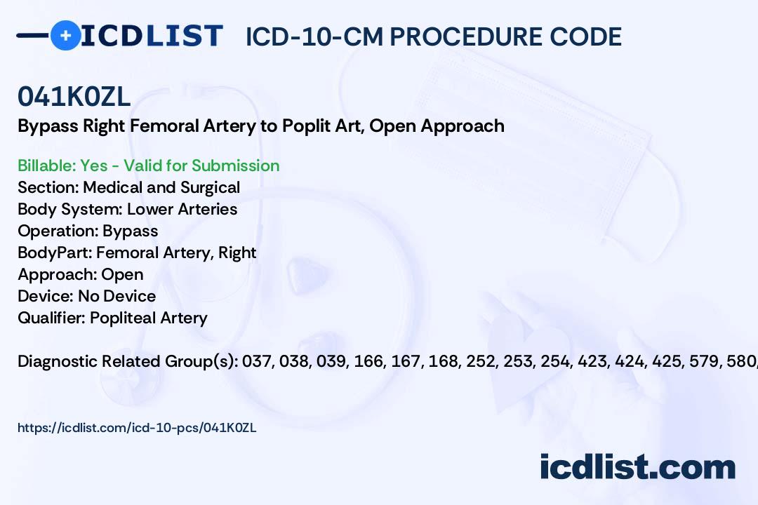 ICD-10-PCS Procedure Code 041K0ZL - Bypass Right Femoral Artery to ...