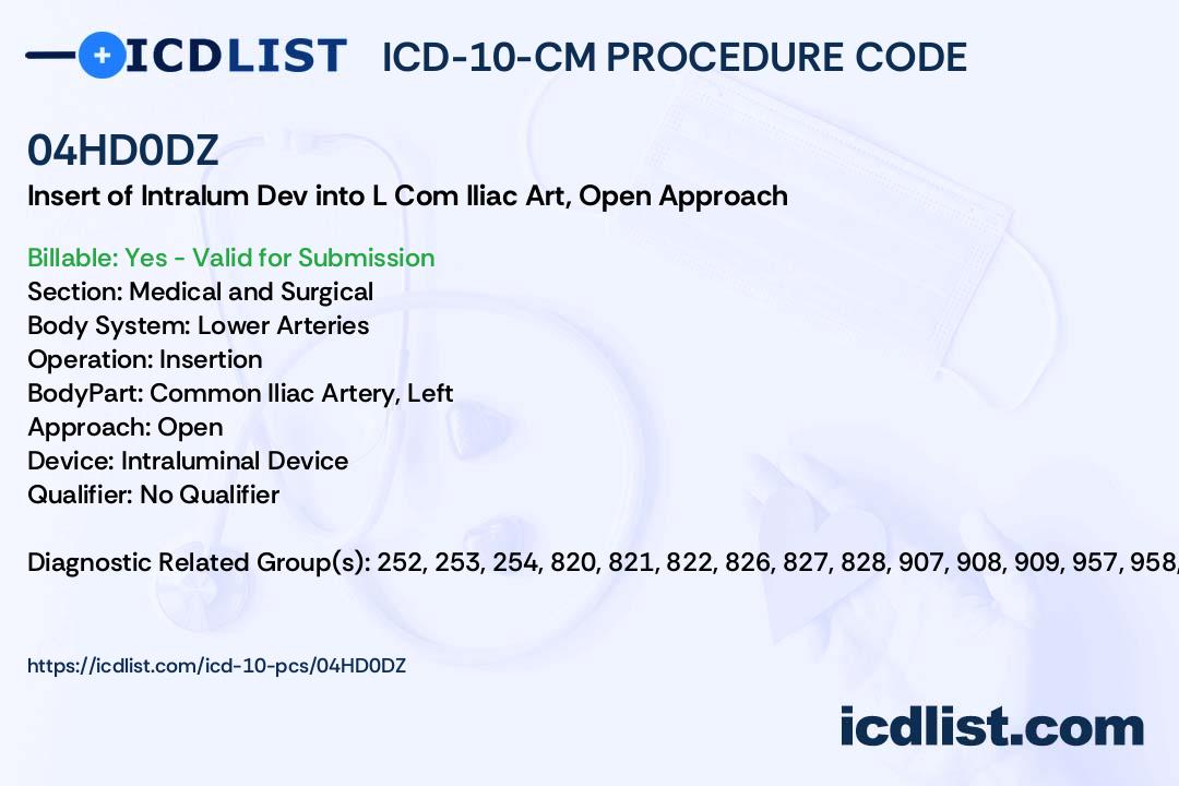 ICD-10-PCS Procedure Code 04HD0DZ - Insertion of Intraluminal Device ...
