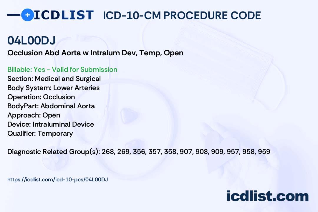 ICD-10-PCS Procedure Code 04L00DJ - Occlusion of Abdominal Aorta with ...