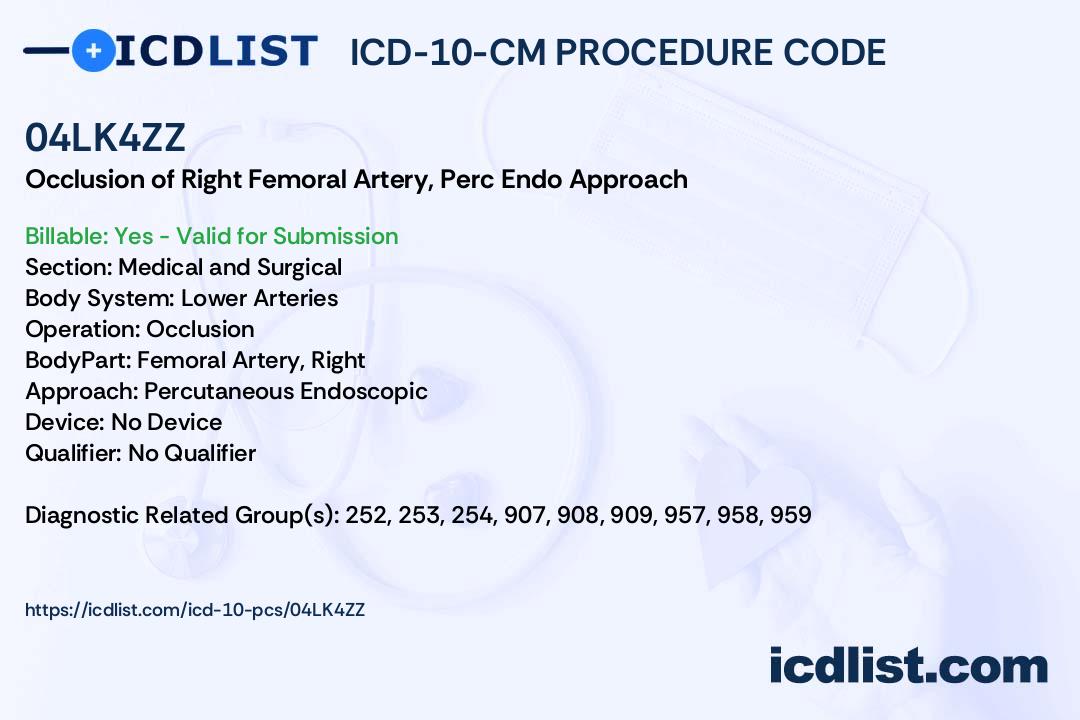 ICD-10-PCS Procedure Code 04LK4ZZ - Occlusion of Right Femoral Artery ...