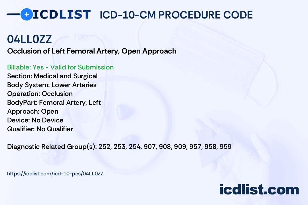 ICD-10-PCS Procedure Code 04LL0ZZ - Occlusion of Left Femoral Artery ...