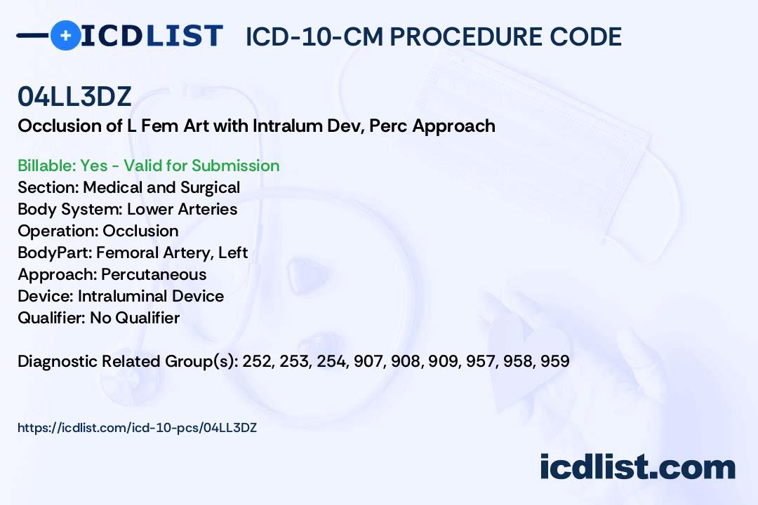 ICD-10-PCS Procedure Code 04LL3DZ - Occlusion of Left Femoral Artery ...