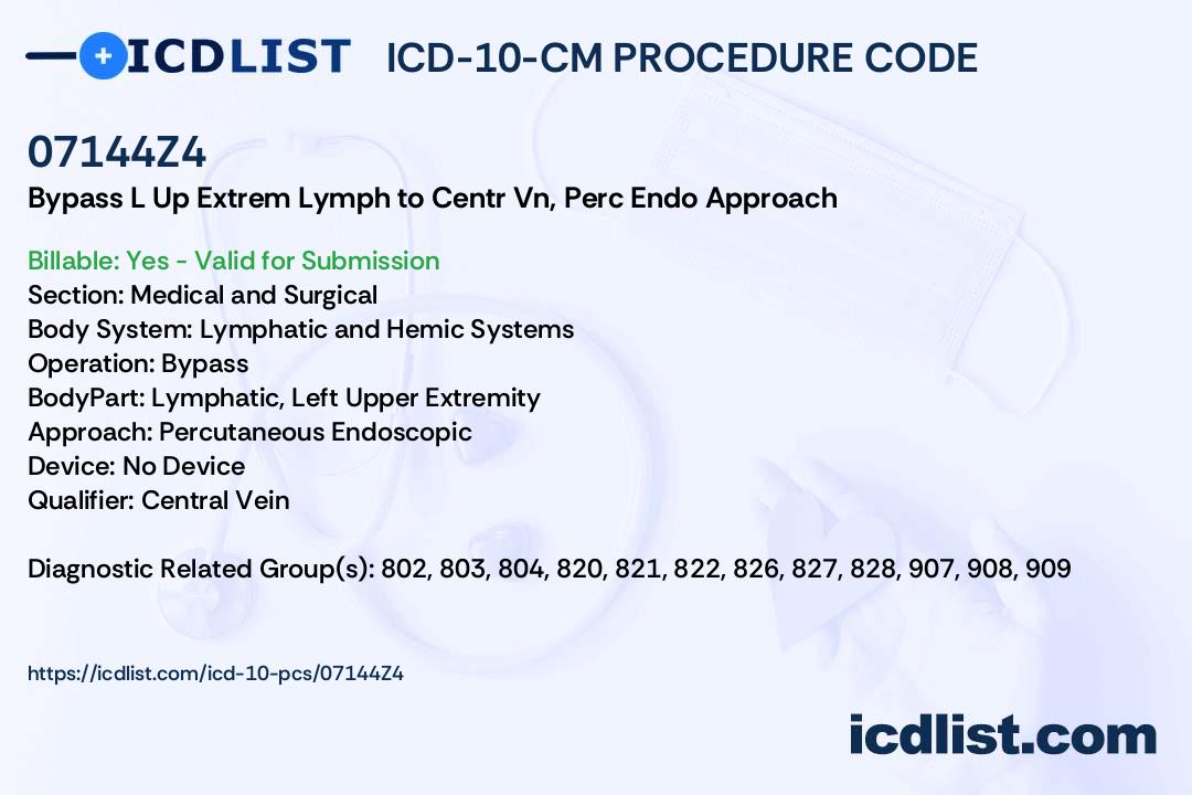 ICD-10-PCS Procedure Code 07144Z4 - Bypass Left Upper Extremity ...