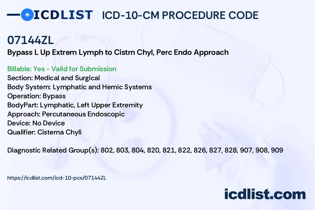 ICD-10-PCS Procedure Code 07144ZL - Bypass Left Upper Extremity ...