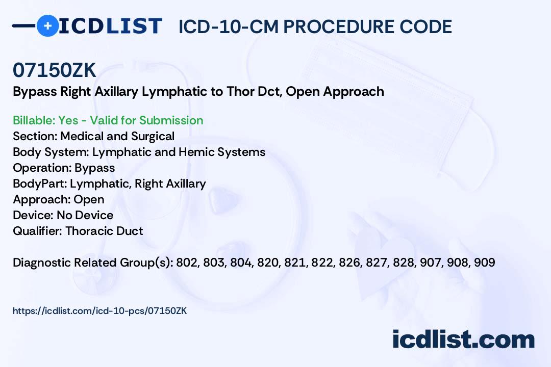ICD-10-PCS Procedure Code 07150ZK - Bypass Right Axillary Lymphatic to ...