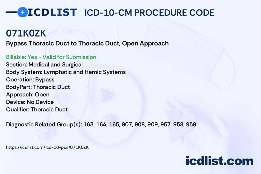 ICD-10-PCS Procedure Code 071K0ZK - Bypass Thoracic Duct to Thoracic ...