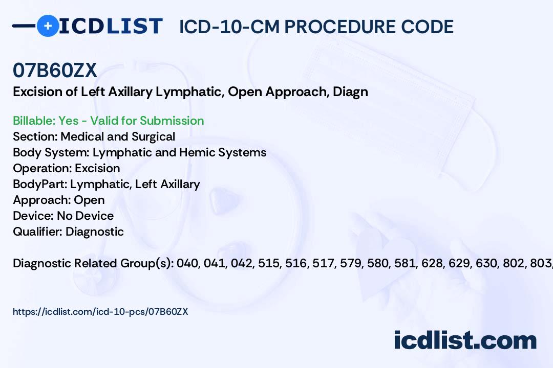 ICD-10-PCS Procedure Code 07B60ZX - Excision of Left Axillary Lymphatic ...