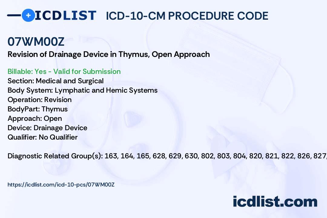 ICD-10-PCS Procedure Code 07WM00Z - Revision of Drainage Device in ...