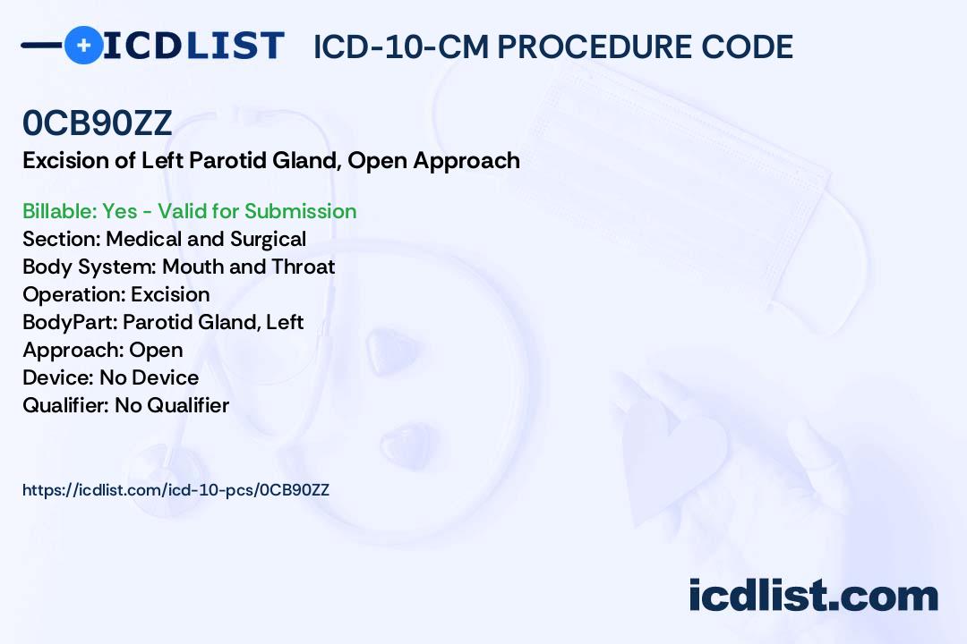 ICD-10-PCS Procedure Code 0CB90ZZ - Excision of Left Parotid Gland ...
