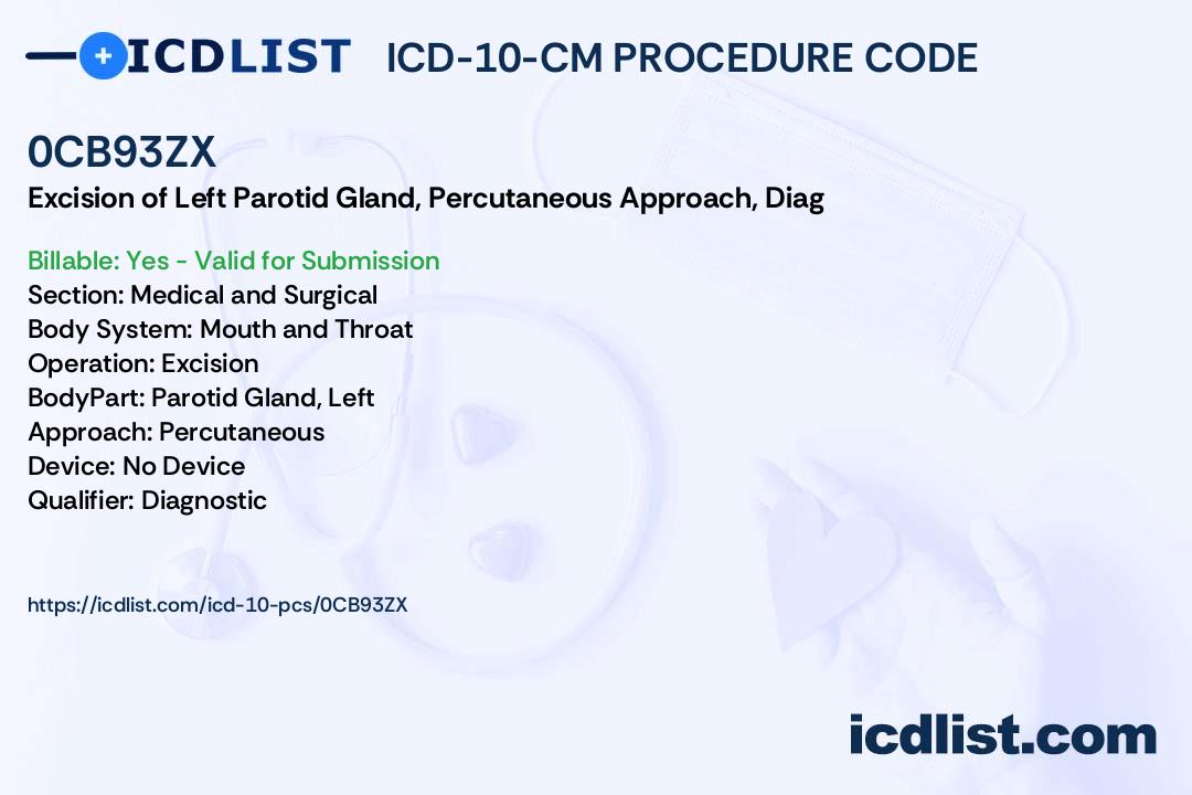 ICD-10-PCS Procedure Code 0CB93ZX - Excision of Left Parotid Gland ...