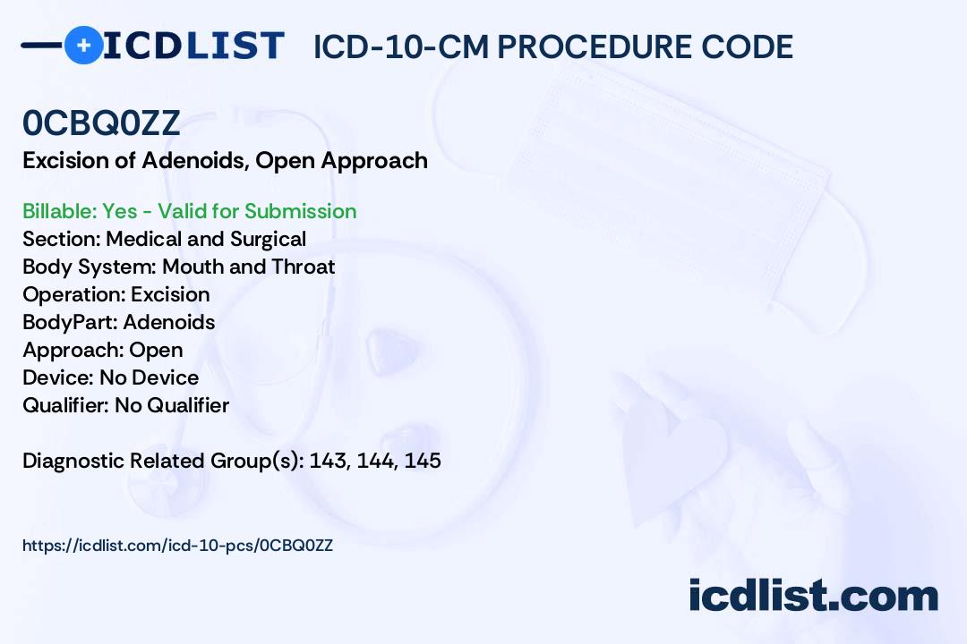 ICD-10-PCS Procedure Code 0CBQ0ZZ - Excision of Adenoids, Open Approach