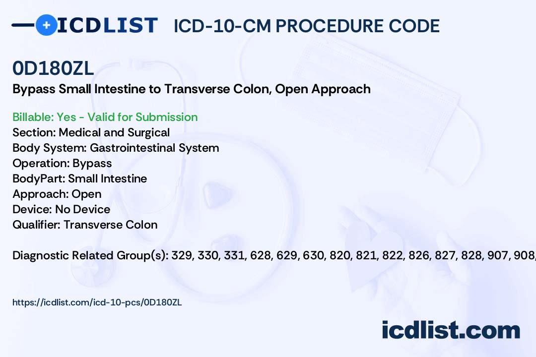 ICD-10-PCS Procedure Code 0D180ZL - Bypass Small Intestine to ...
