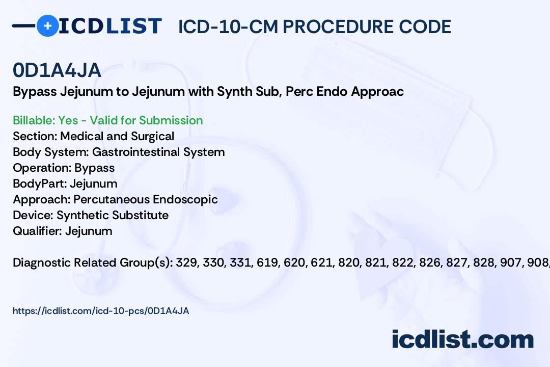 ICD-10-PCS Procedure Code 0D1A4JA - Bypass Jejunum to Jejunum with ...