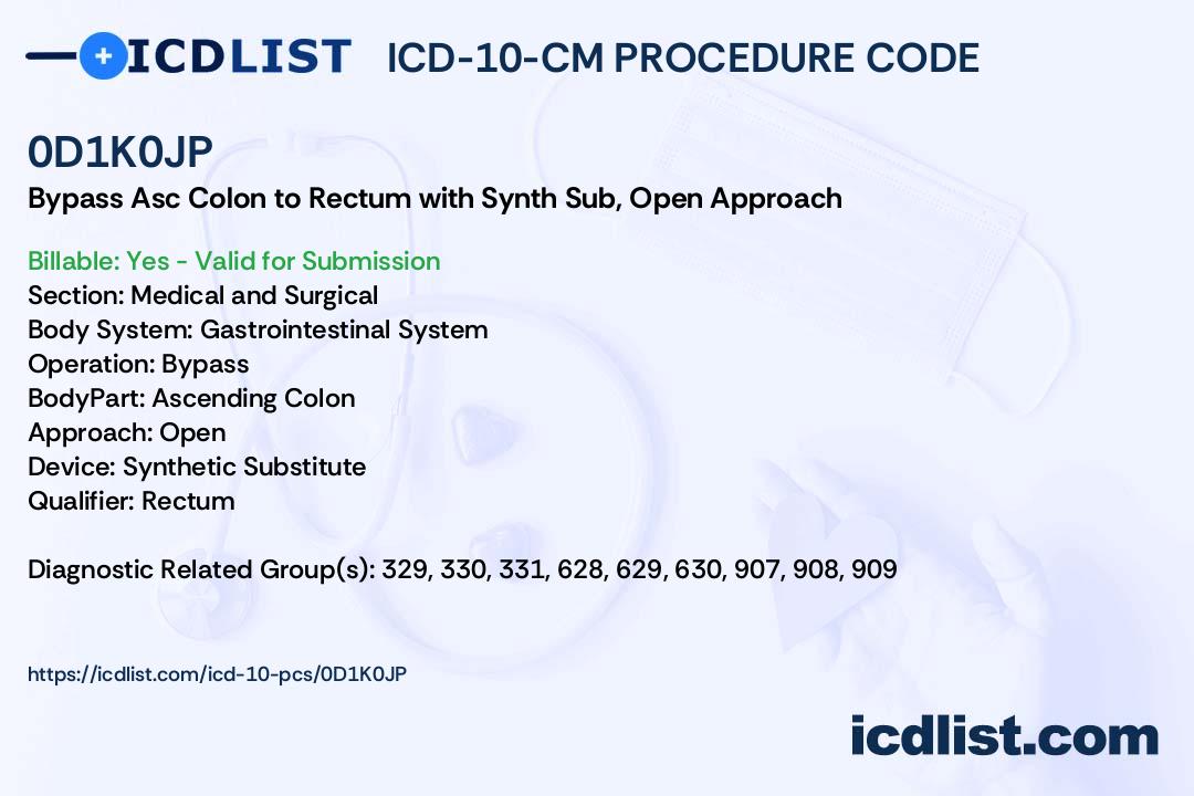 ICD-10-PCS Procedure Code 0D1K0JP - Bypass Ascending Colon to Rectum ...