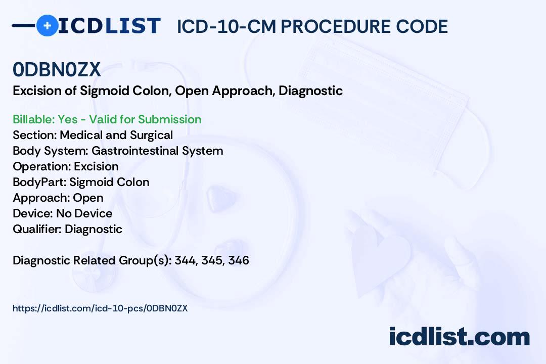 ICD-10-PCS Procedure Code 0DBN0ZX - Excision of Sigmoid Colon, Open ...