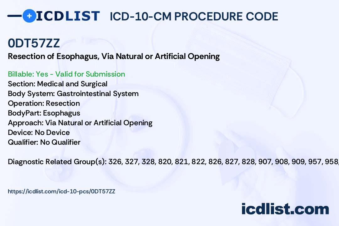 ICD-10-PCS Procedure Code 0DT57ZZ - Resection of Esophagus, Via Natural ...