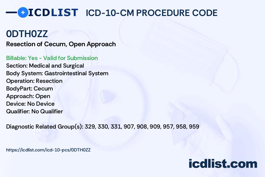 ICD-10-PCS Procedure Code 0DTH0ZZ - Resection of Cecum, Open Approach