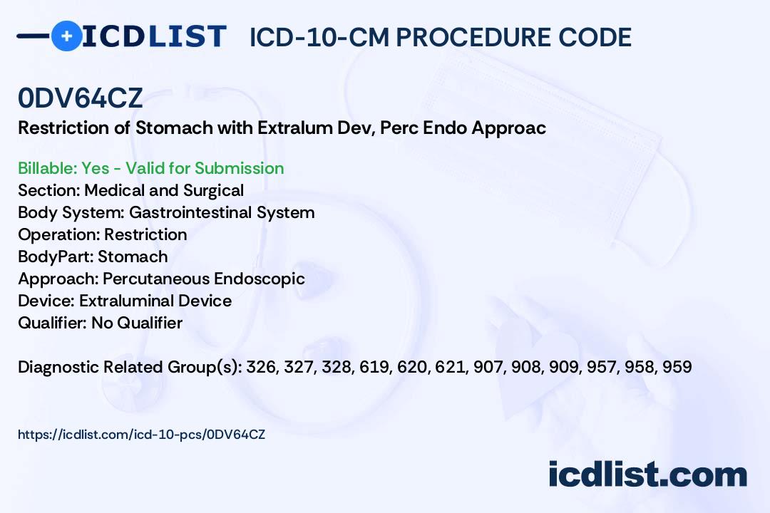 ICD-10-PCS Procedure Code 0DV64CZ - Restriction of Stomach with ...