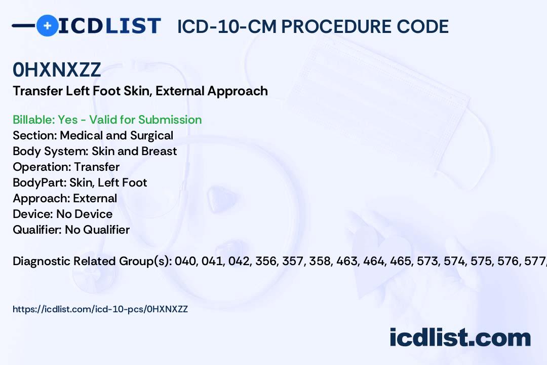 ICD-10-PCS Procedure Code 0HXNXZZ - Transfer Left Foot Skin, External ...