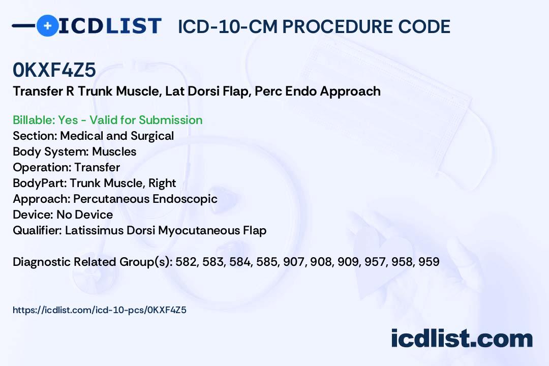 ICD-10-PCS Procedure Code 0KXF4Z5 - Transfer Right Trunk Muscle ...