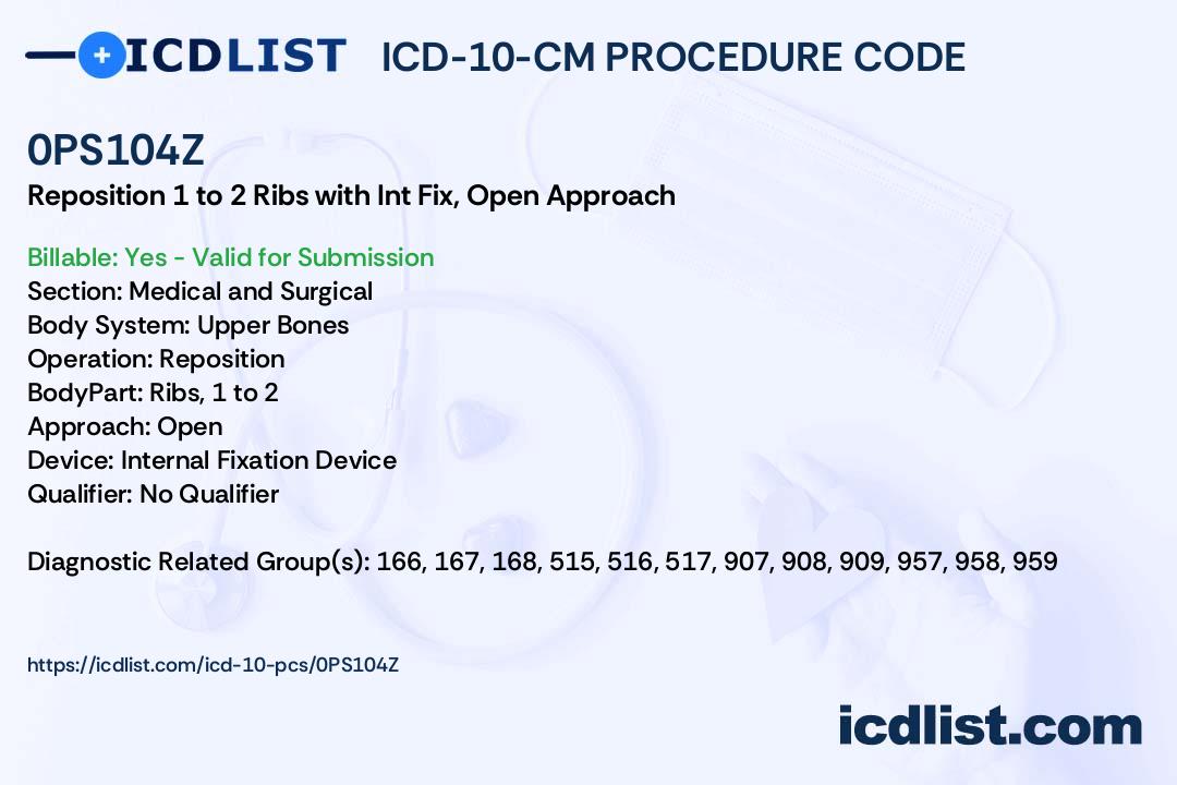 ICD-10-PCS Procedure Code 0PS104Z - Reposition 1 to 2 Ribs with ...
