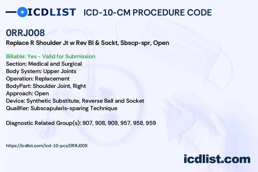 ICD-10-PCS Procedure Code 0RRJ008 - Replacement of Right Shoulder Joint ...