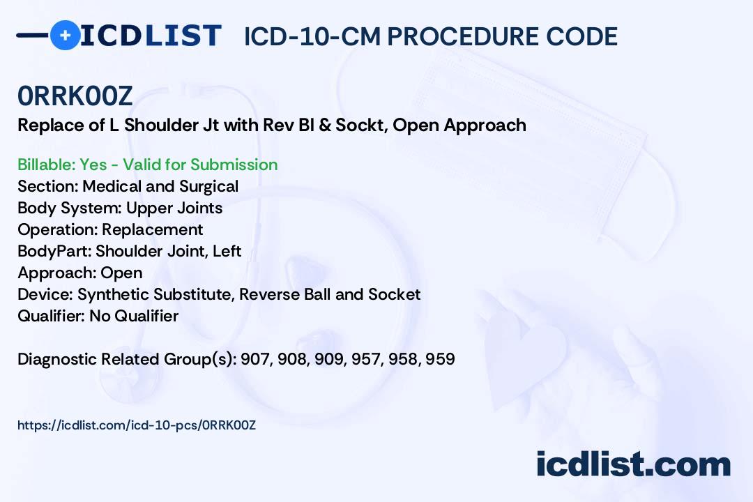 ICD-10-PCS Procedure Code 0RRK00Z - Replacement of Left Shoulder Joint ...