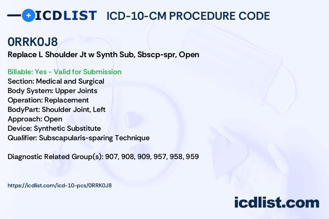 ICD-10-PCS Procedure Code 0RRK0J8 - Replacement of Left Shoulder Joint ...