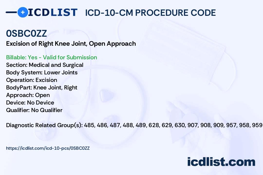 ICD-10-PCS Procedure Code 0SBC0ZZ - Excision of Right Knee Joint, Open ...