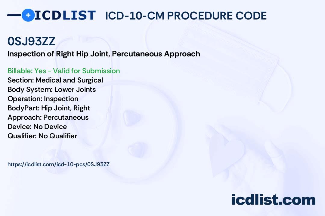ICD-10-PCS Procedure Code 0SJ93ZZ - Inspection of Right Hip Joint ...