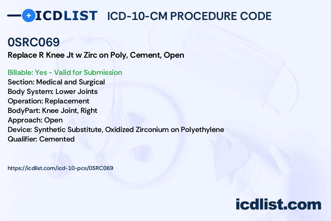 ICD-10-PCS Procedure Code 0SRC069 - Replacement of Right Knee Joint ...