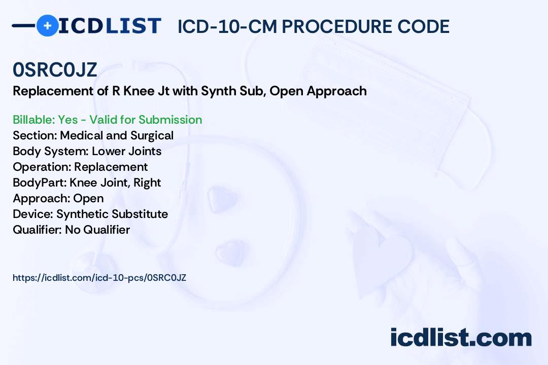 ICD-10-PCS Procedure Code 0SRC0JZ - Replacement of Right Knee Joint ...