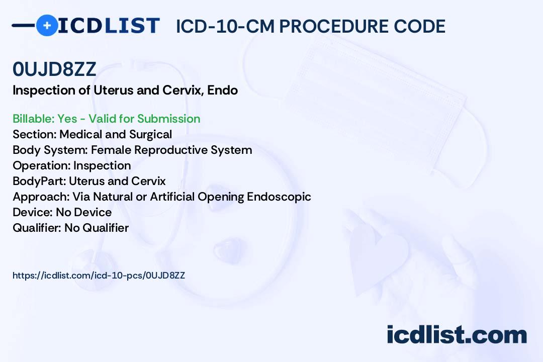 ICD-10-PCS Procedure Code 0UJD8ZZ - Inspection of Uterus and Cervix ...