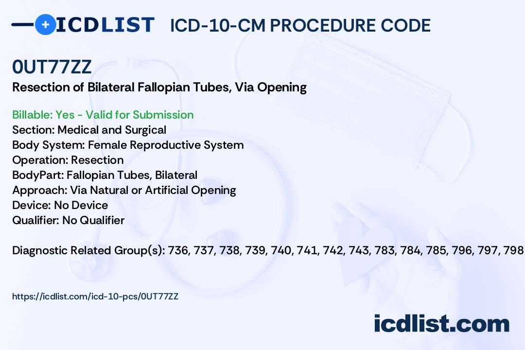 ICD-10-PCS Procedure Code 0UT77ZZ - Resection of Bilateral Fallopian ...