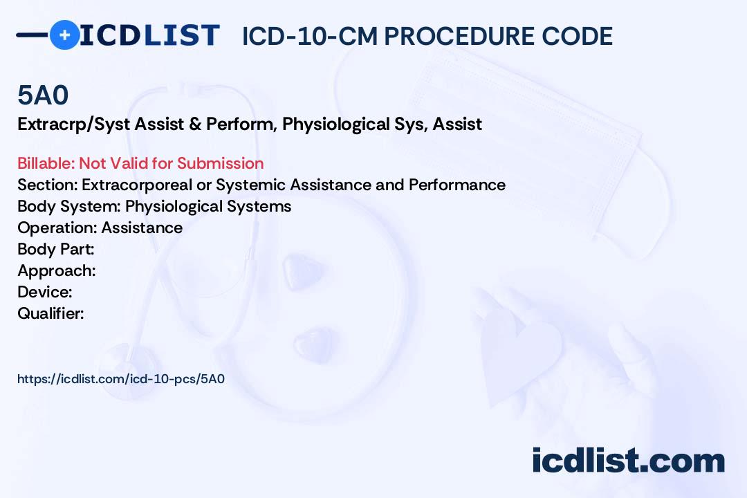 ICD-10-PCS Procedure Code 5A0 - Extracorporeal or Systemic Assistance ...