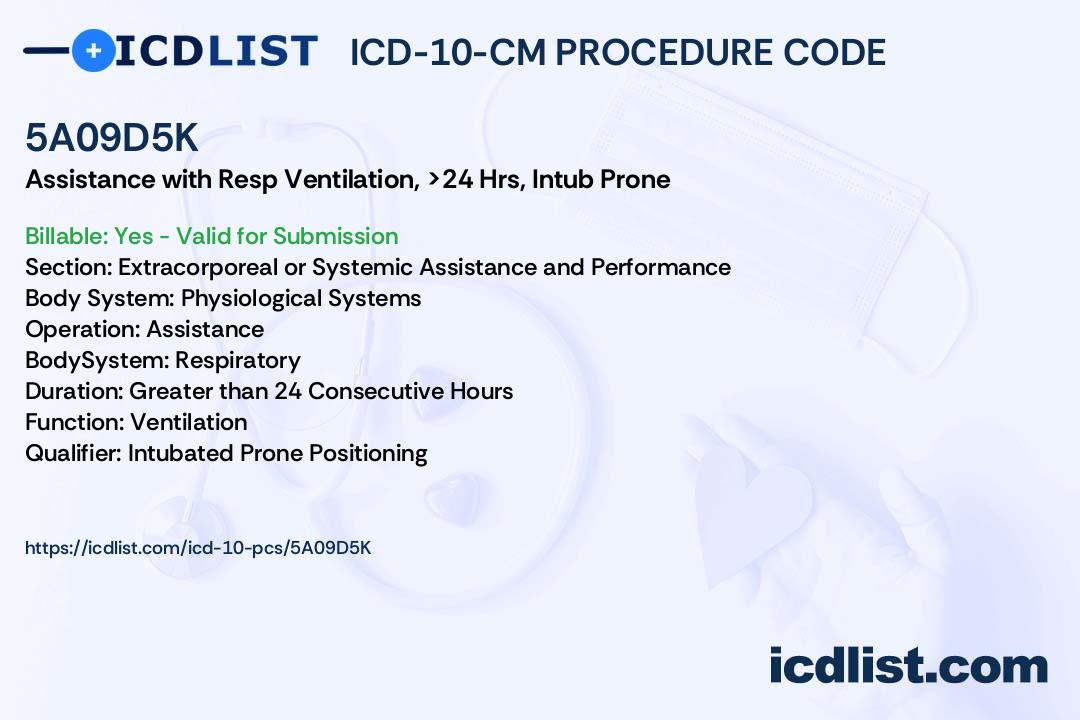 ICD-10-PCS Procedure Code 5A09D5K - Assistance with Respiratory ...