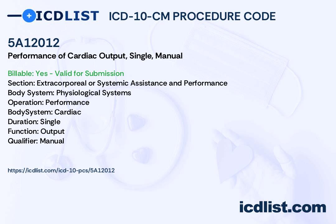ICD-10-PCS Procedure Code 5A12012 - Performance of Cardiac Output ...