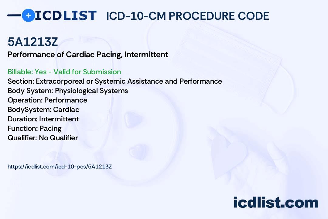 ICD-10-PCS Procedure Code 5A1213Z - Performance of Cardiac Pacing ...