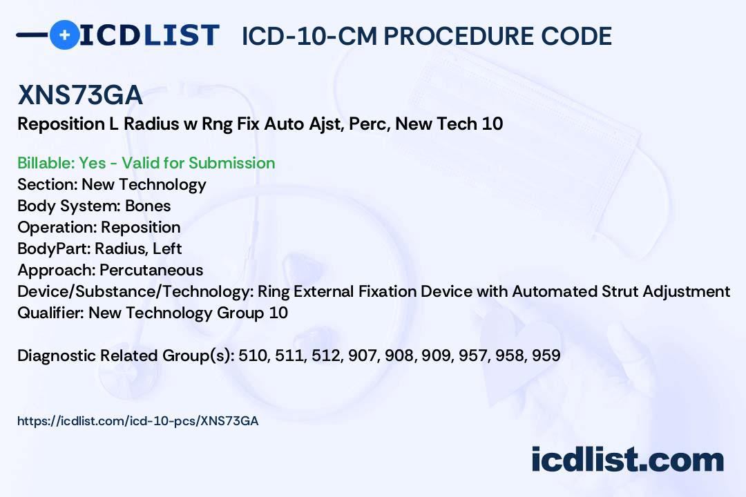 ICD-10-PCS Procedure Code XNS73GA - Reposition Left Radius with Ring ...