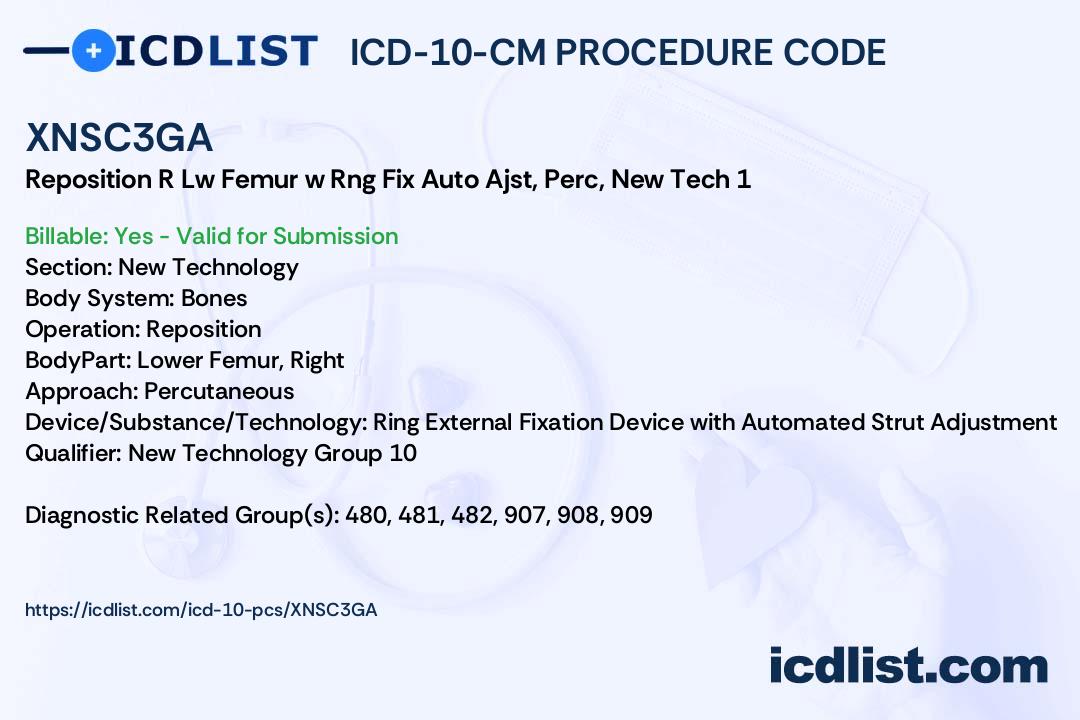 ICD-10-PCS Procedure Code XNSC3GA - Reposition Right Lower Femur with ...