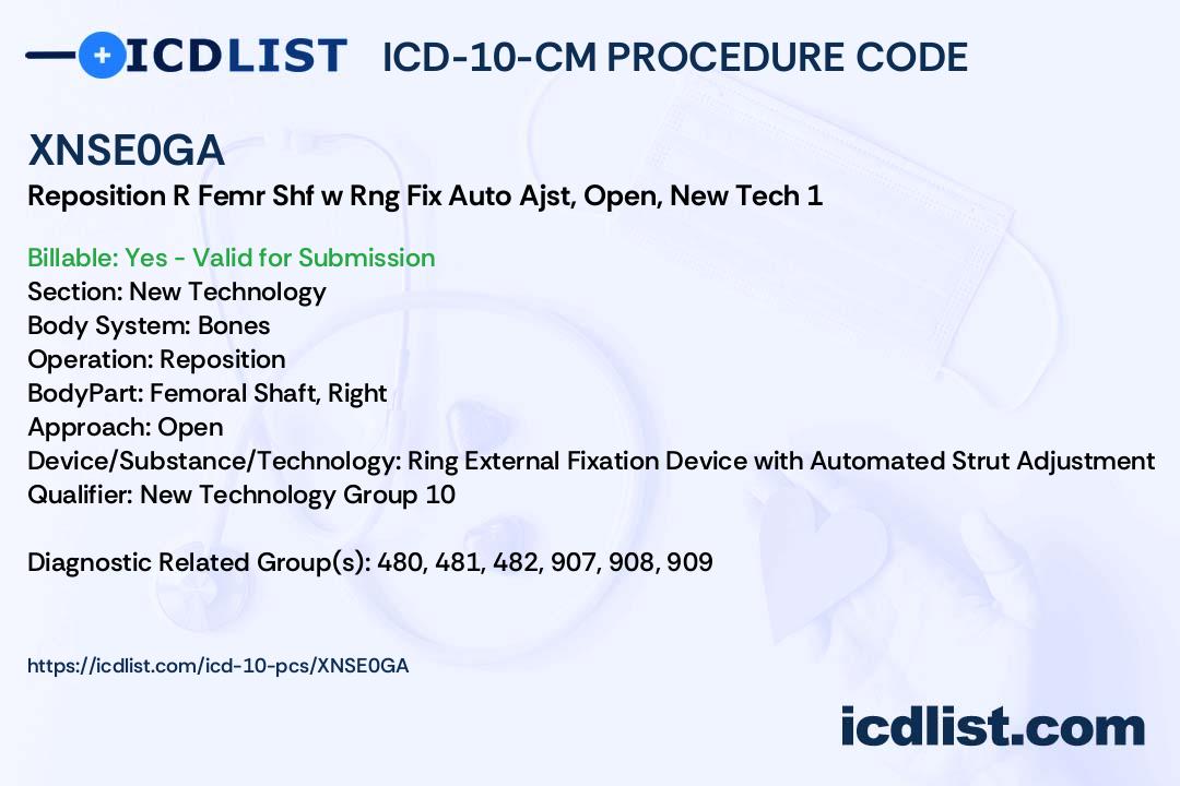 ICD-10-PCS Procedure Code XNSE0GA - Reposition Right Femoral Shaft with ...