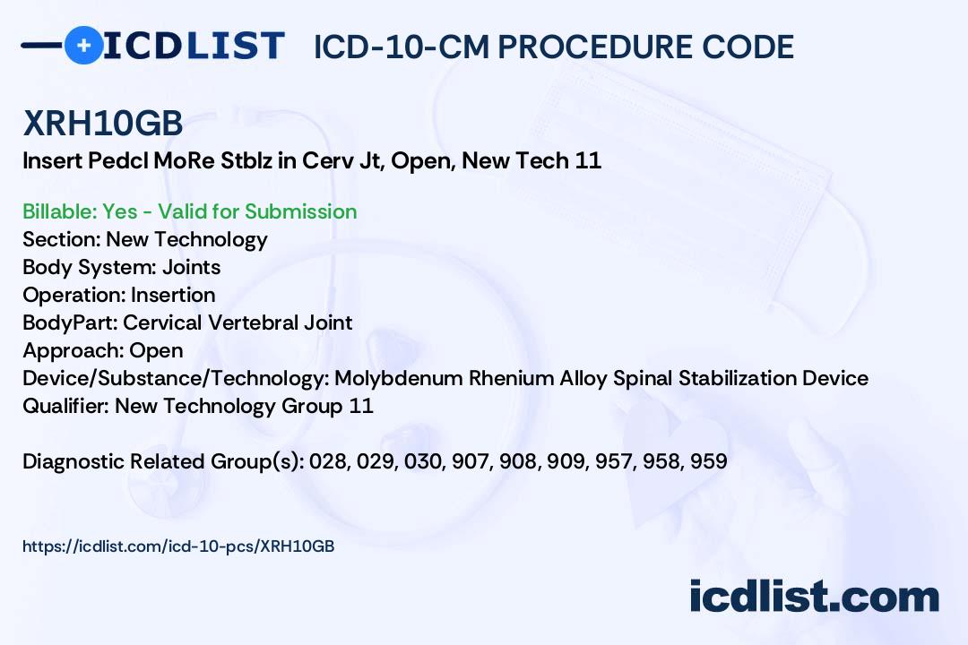 ICD-10-PCS Procedure Code XRH10GB - Insertion of Molybdenum Rhenium ...