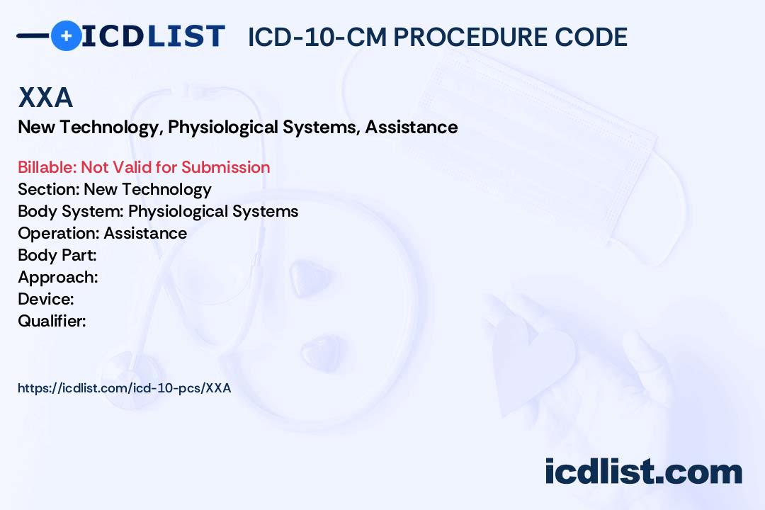 ICD-10-PCS Procedure Code XXA - New Technology, Physiological Systems ...